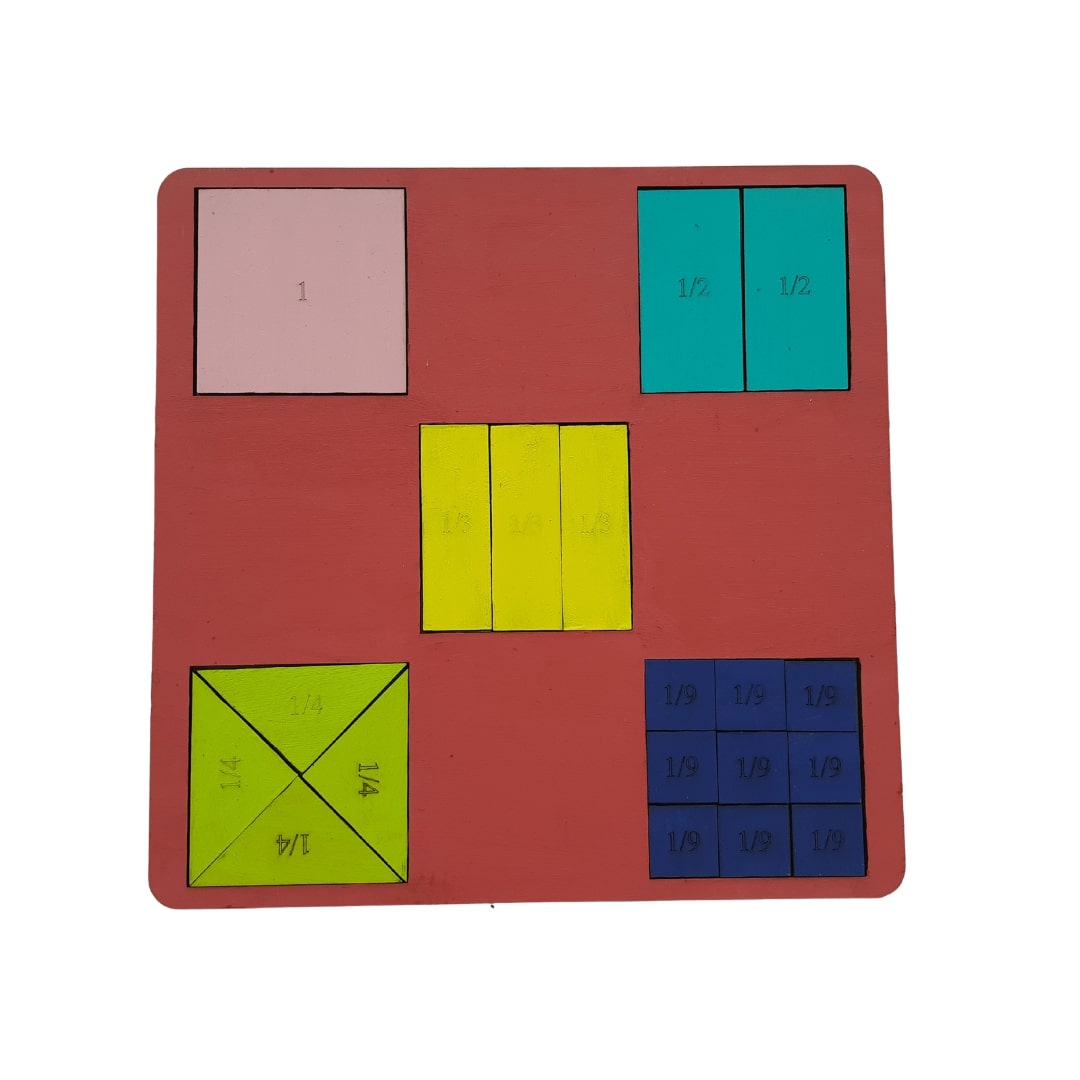 Fractions of Square – Krida